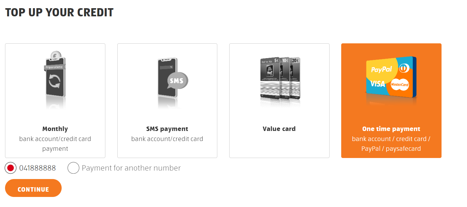 HOT Sim Card Slovenia - Skyline Sim